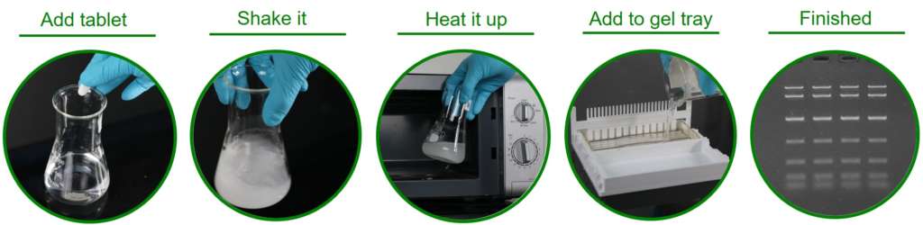MIDORI Green Xtra TAE Agarose Tablets | NIPPON Genetics EUROPE