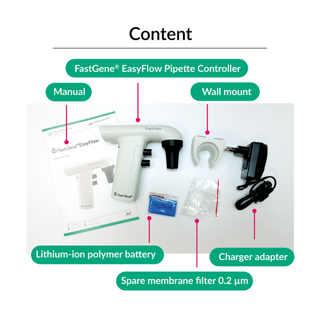 FastGene EasyFlow | NIPPON Genetics EUROPE